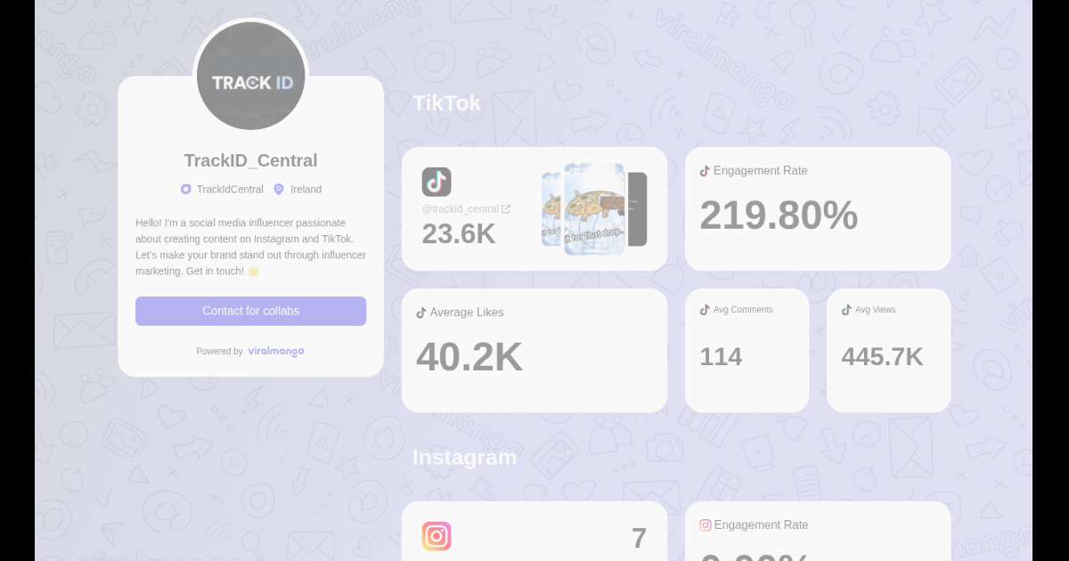 Daragh Farrell Instagram and TikTok Influencer Media Kit - ViralMango
