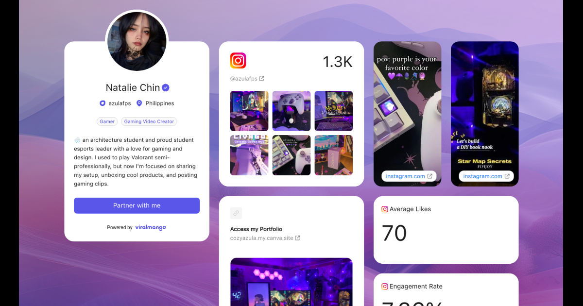 CHIN Natalie Instagram and TikTok Influencer Media Kit - ViralMango