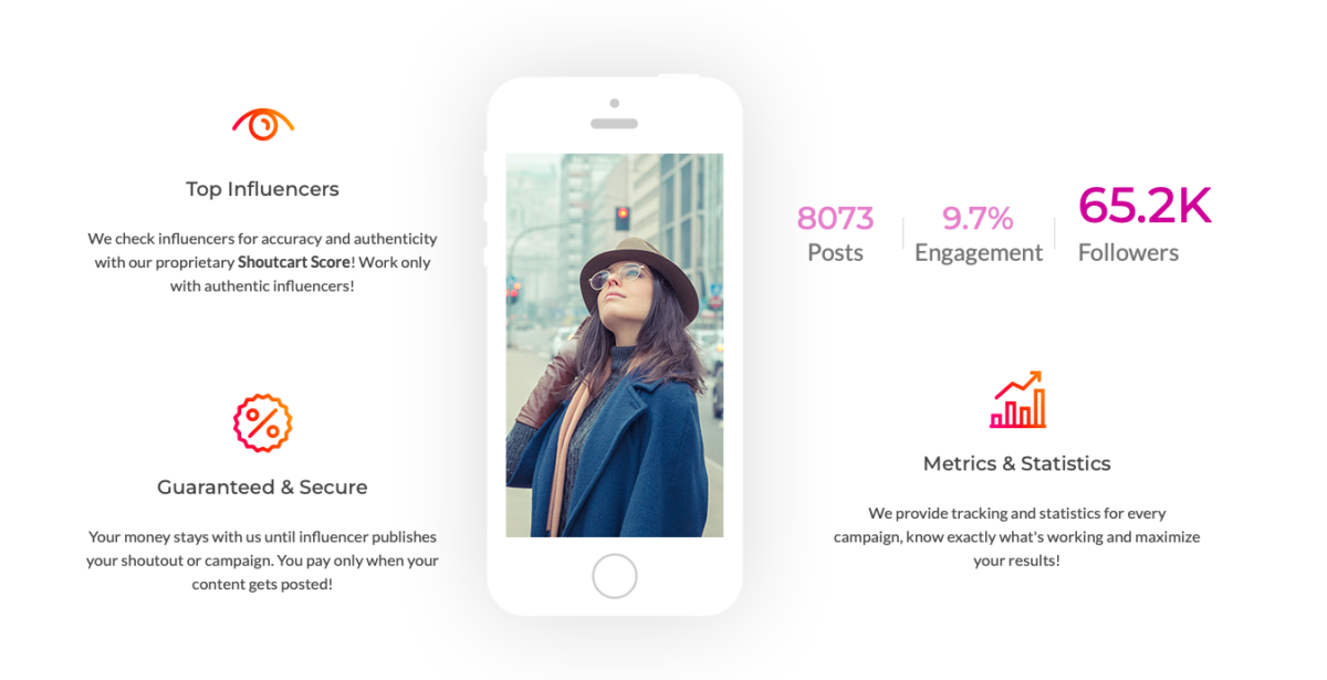 Shoutcart Review 2022 | Pricing, Alternatives, Use-Cases, Pros & Cons