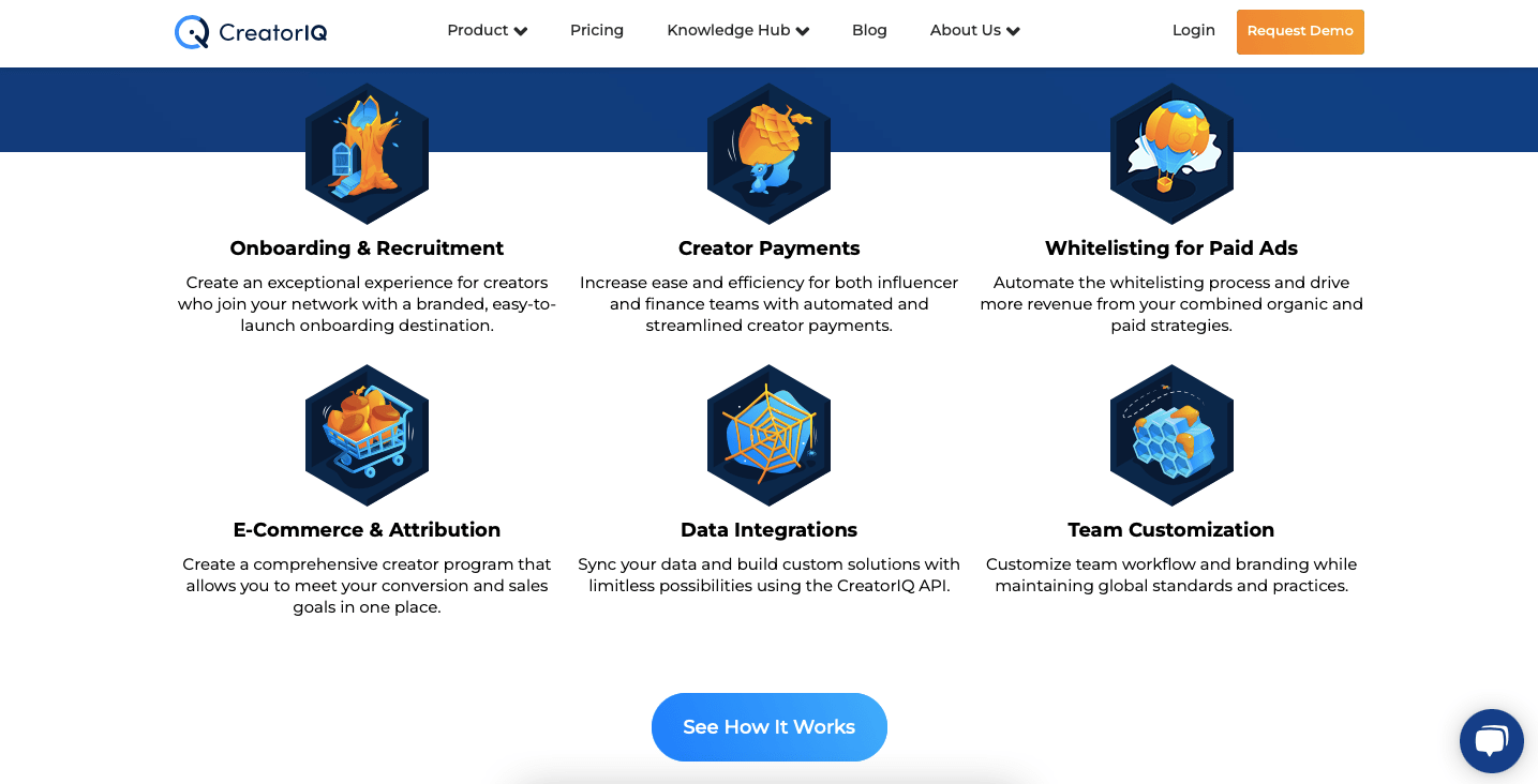 CreatorIQ Review 2022 | Pricing, Features, Pros & Cons, Alternatives