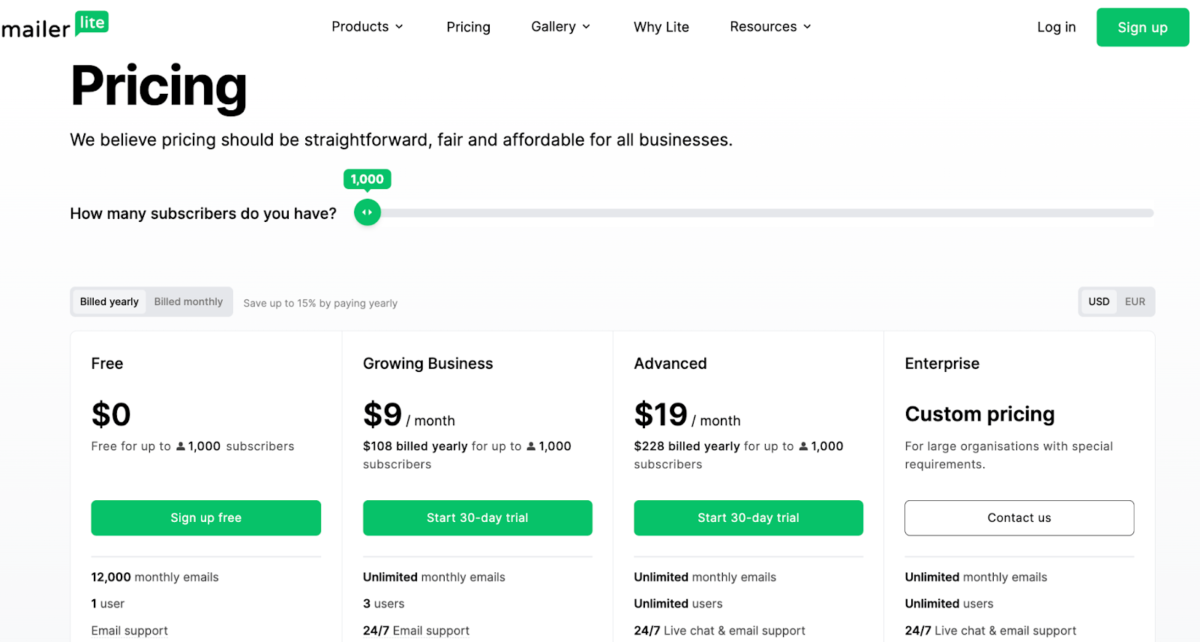 ActiveCampaign Review | Pricing, Features, Competitors, Pros & Cons
