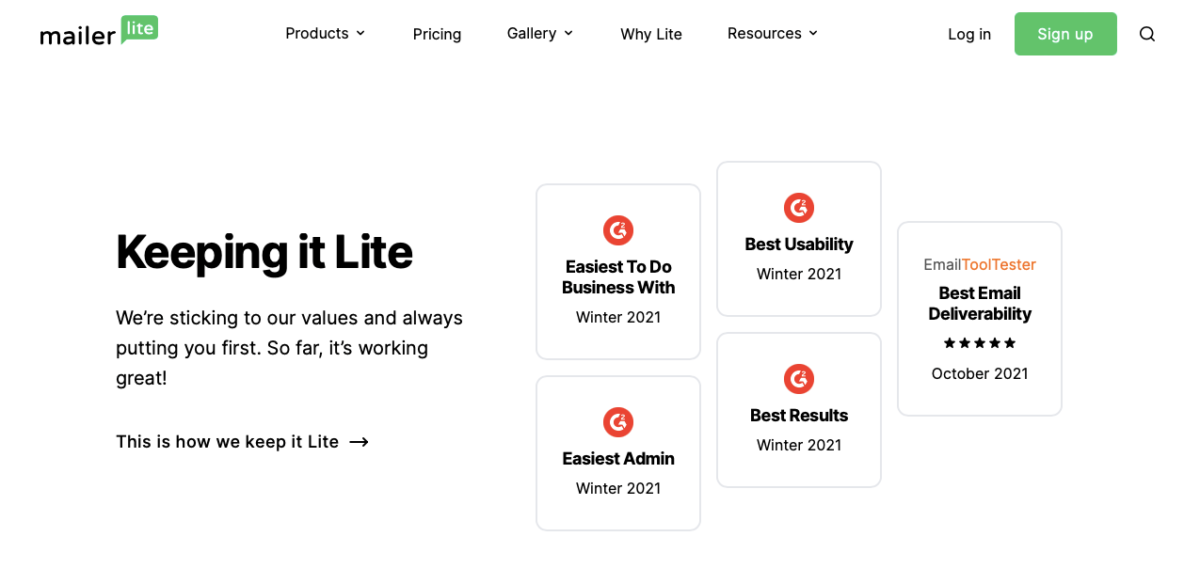 MailerLite Review 2022 | Pricing, Features, Competitors, Pros & Cons