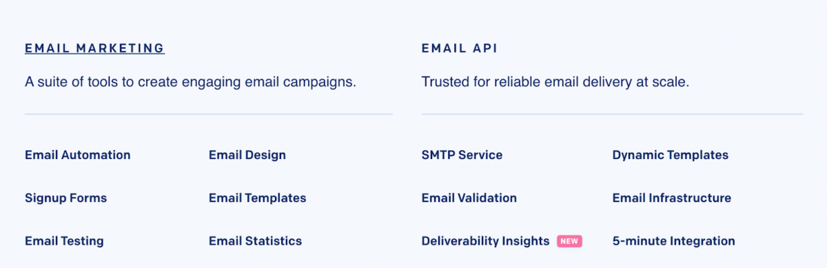 SendGrid Review 2022 | Pricing, Features, Competitors, Pros & Cons ...