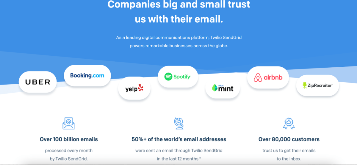 SendGrid Review 2022 | Pricing, Features, Competitors, Pros & Cons ...