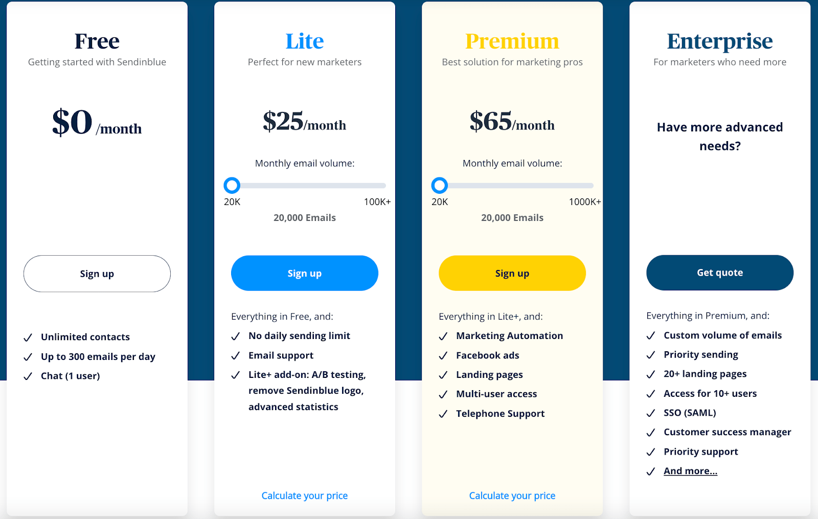 SendGrid Review 2022 | Pricing, Features, Competitors, Pros & Cons ...