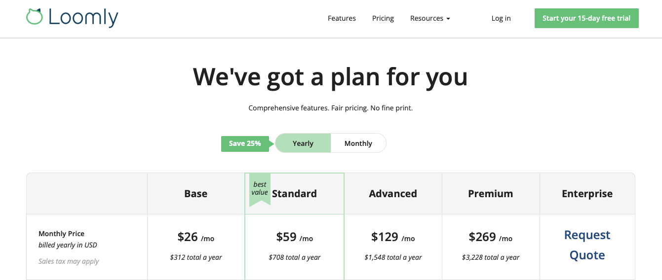Loomly Review 2022 | Pricing, Features, Competitors, Pros & Cons