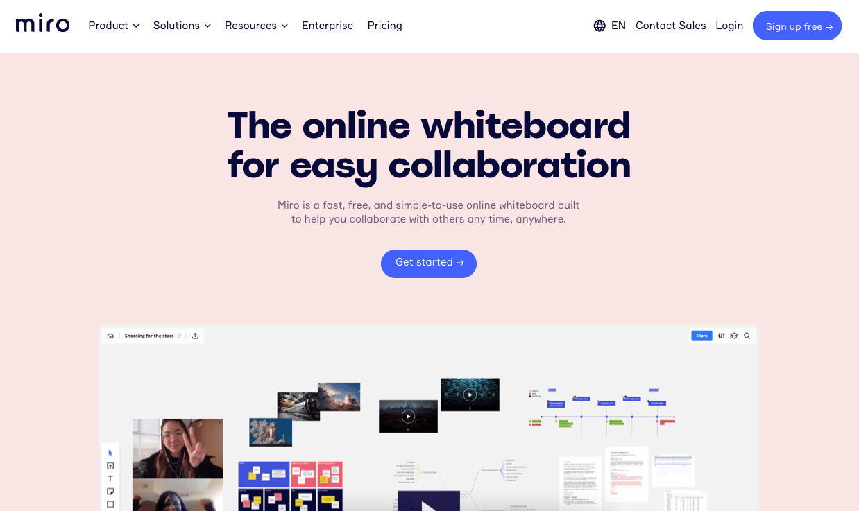 Miro Review 2022 | Pricing, Features, Competitors, Pros & Cons