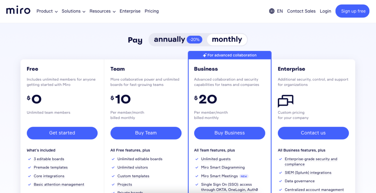 Miro Review 2022 | Pricing, Features, Competitors, Pros & Cons