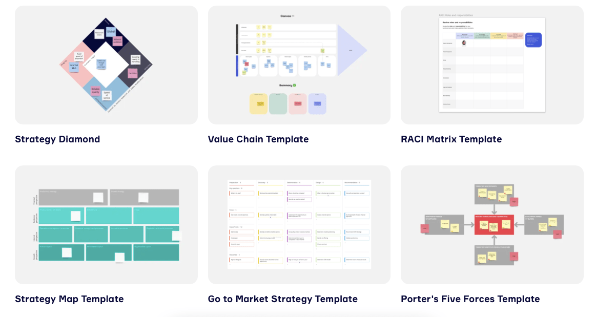Miro Review 2022 | Pricing, Features, Competitors, Pros & Cons