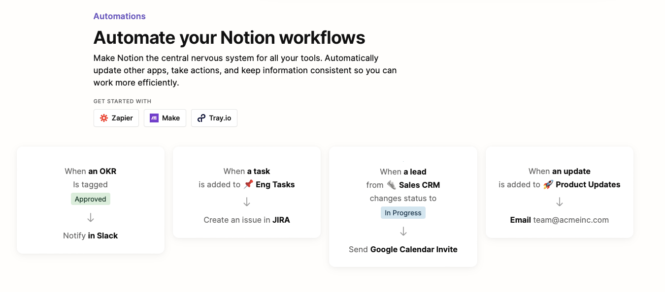 Notion Review 2022 | Pricing, Features, Competitors, Pros & Cons
