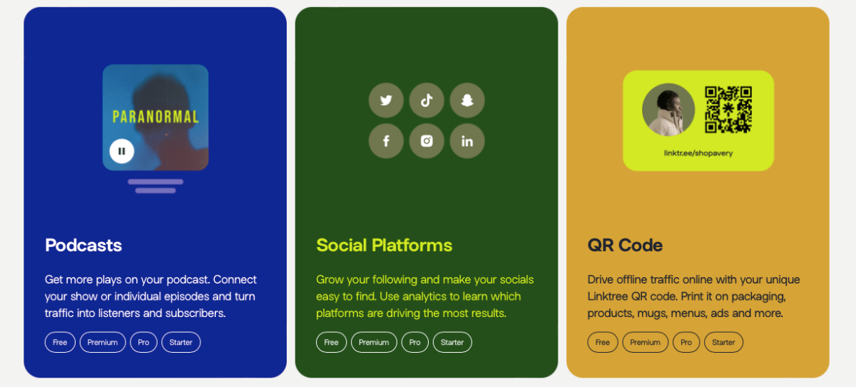 Linktree Review 2024 | Pricing, Features, Competitors