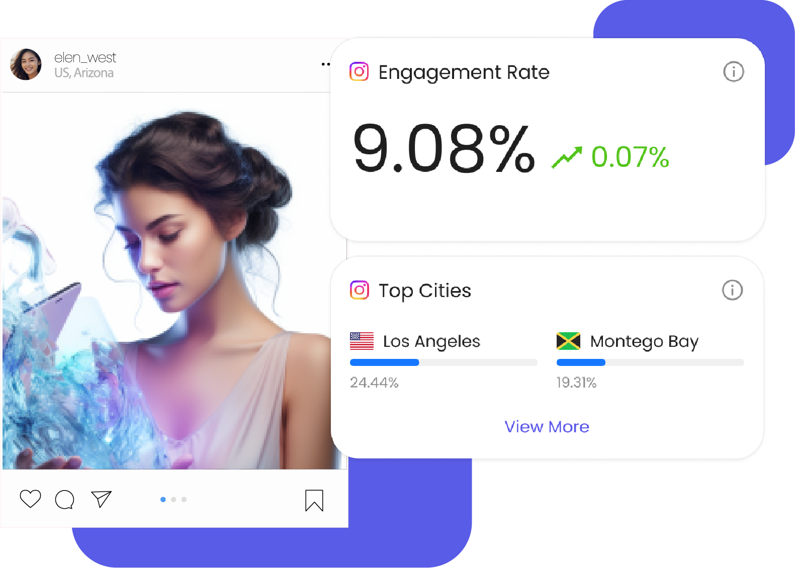 Instagram Media Kit with Live Stats - ViralMango