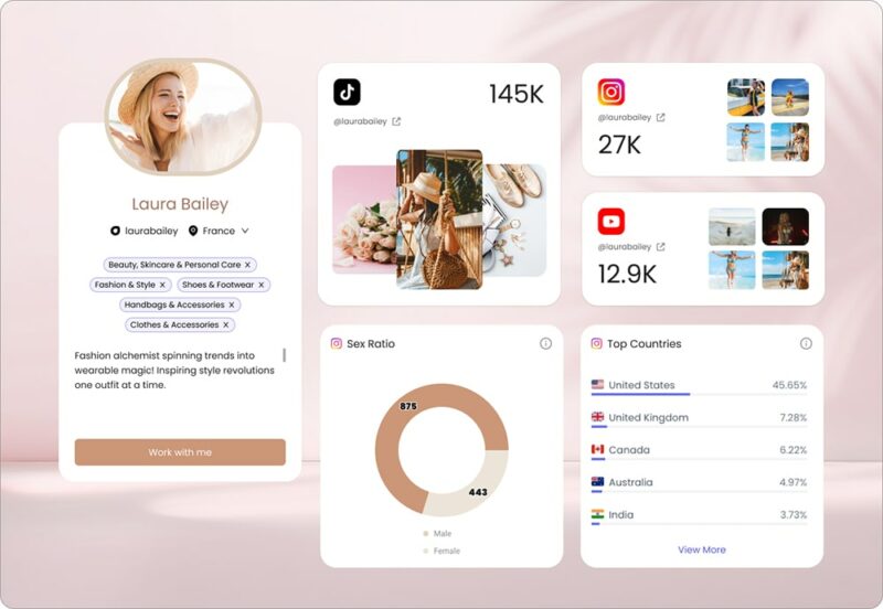 Top Instagram Reels Trends To Try Now [Constantly Updated] - ViralMango ...