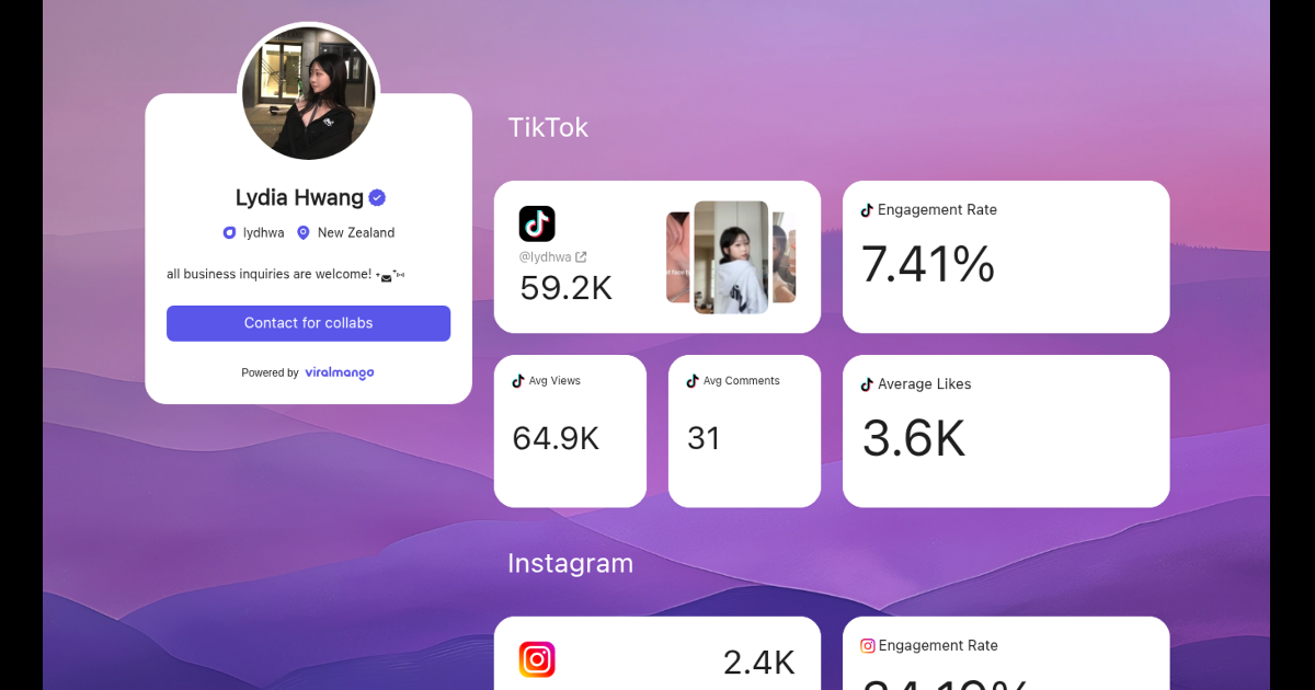 Lydia Hwang Instagram and TikTok Influencer Media Kit - ViralMango
