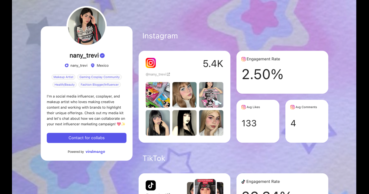nany_trevi Instagram and TikTok Influencer Media Kit - ViralMango