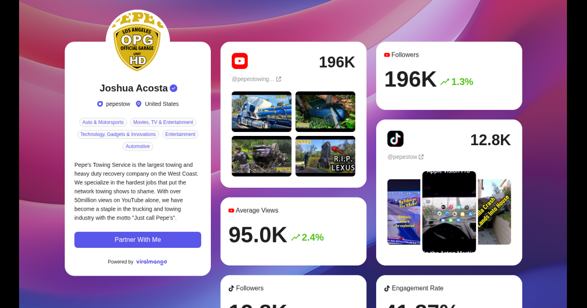 Joshua Acosta Instagram and TikTok Influencer Media Kit - ViralMango