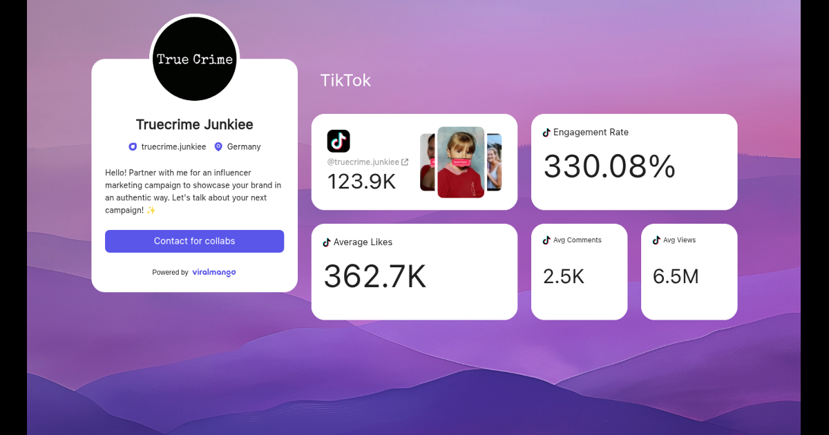 Truecrime Junkiee Instagram and TikTok Influencer Media Kit - ViralMango